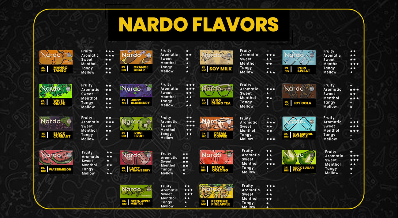 RELX Myanmar | Official Online Shop By Pocket Nicotine